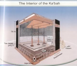 The Story of Ka'bah - The Sacred House of God | About Islam