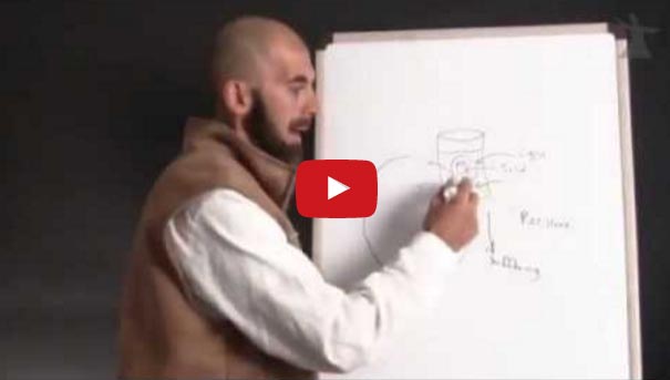 What Is The Nafs? | About Islam