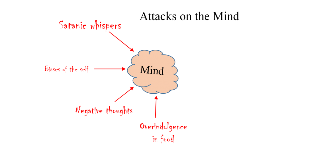 Cleaning and Nourishing the Self in Ramadan | About Islam
