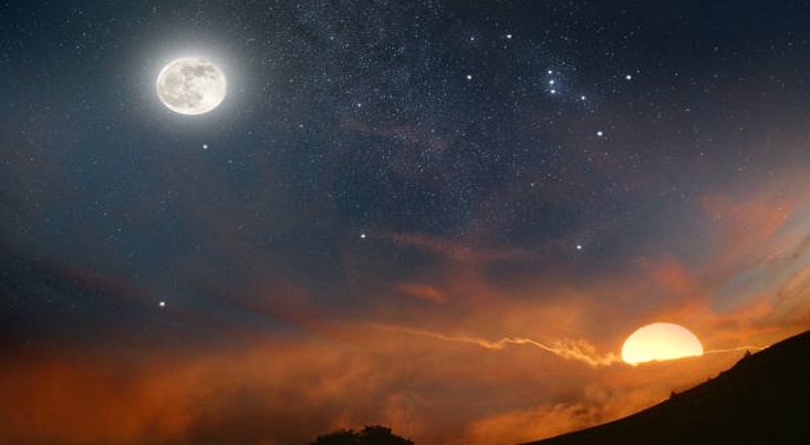 Sun & Moon Conjoined on Day of Judgment | About Islam