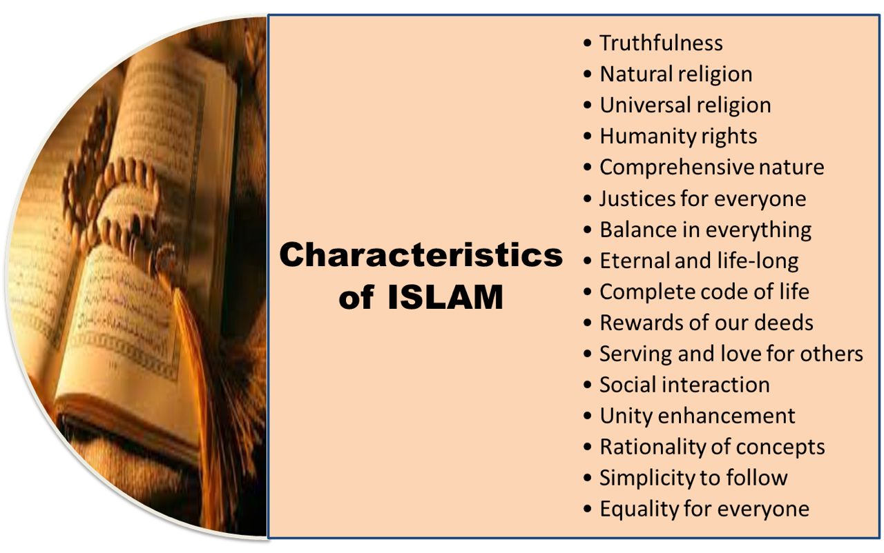 The Meaning, Pillars And Spreading of Islam | About Islam
